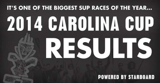 Carolina Cup: Danny Ching, Annabel Anderson Stand Victorious After 13 ...