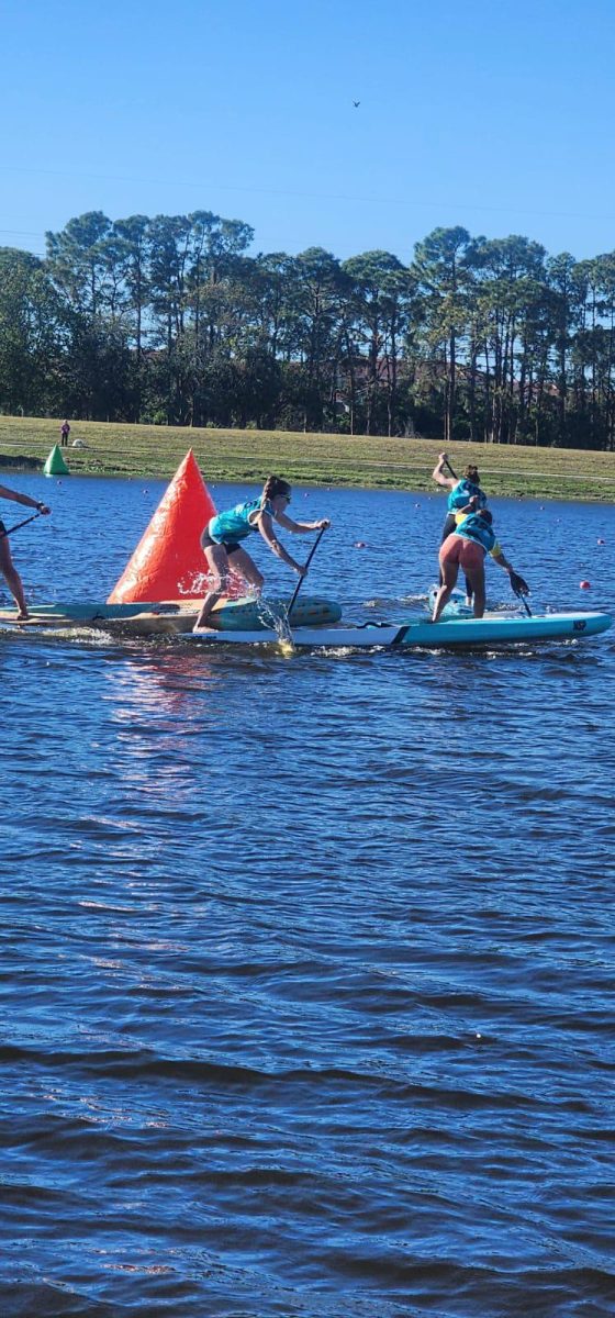 Who has the right of way at a turn buoy? – SUP Racer